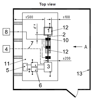 ISO 11452-4: Harness excitation methods (Including BCI method)